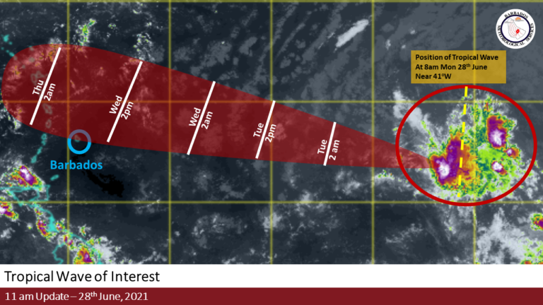 BMS closely monitors tropical wave - Barbados Today