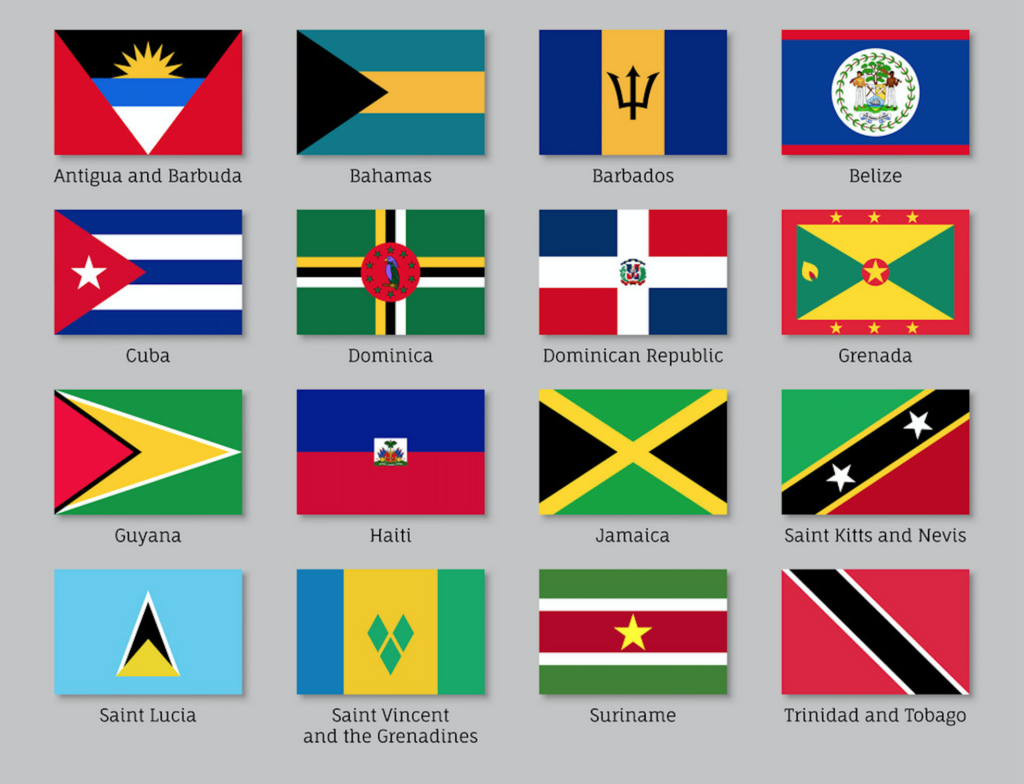What Countries Are In The Republic The Caribbean UNFPA Caribbean