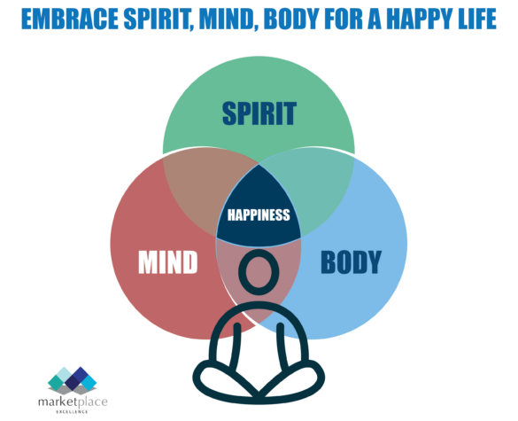 Embrace spirit, mind, body for a happy life - Barbados Today